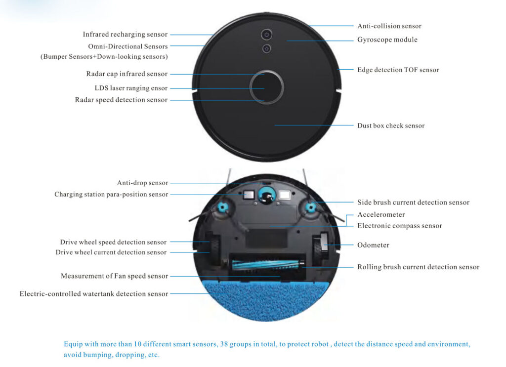 CleanX Automatic Cleaning Robot – Beejay Realm